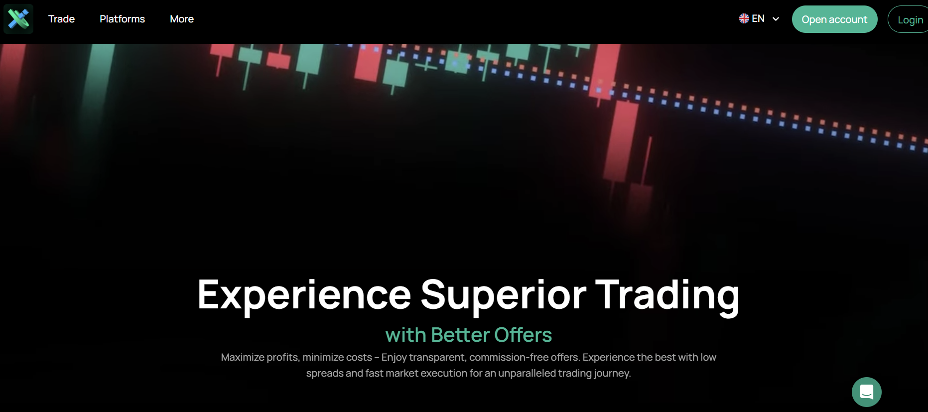 IUX Markets Forex Broker Reviewed – A detailed assessment