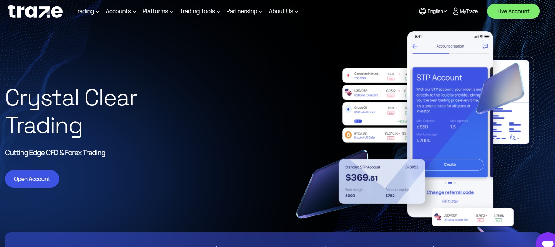 Traze Broker Review – Fees, Accounts, Platforms & Safety